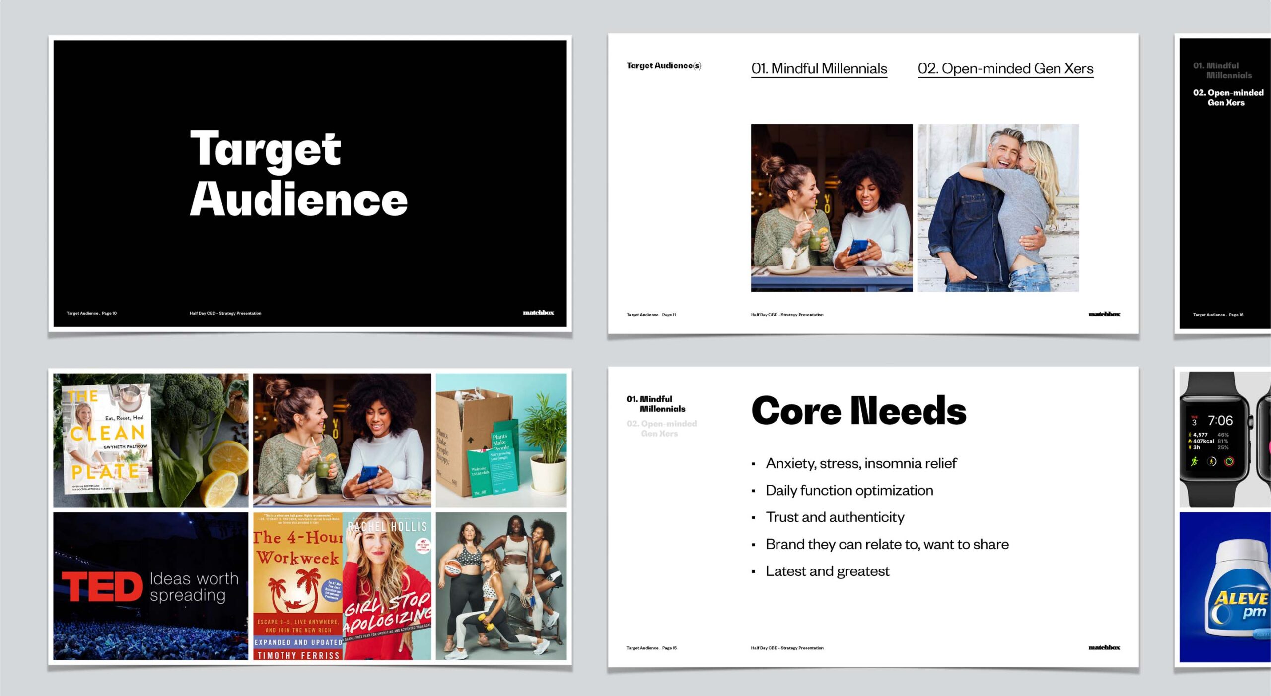 Branding Process: The Value of Personality Exercises - The Matchbox Studio